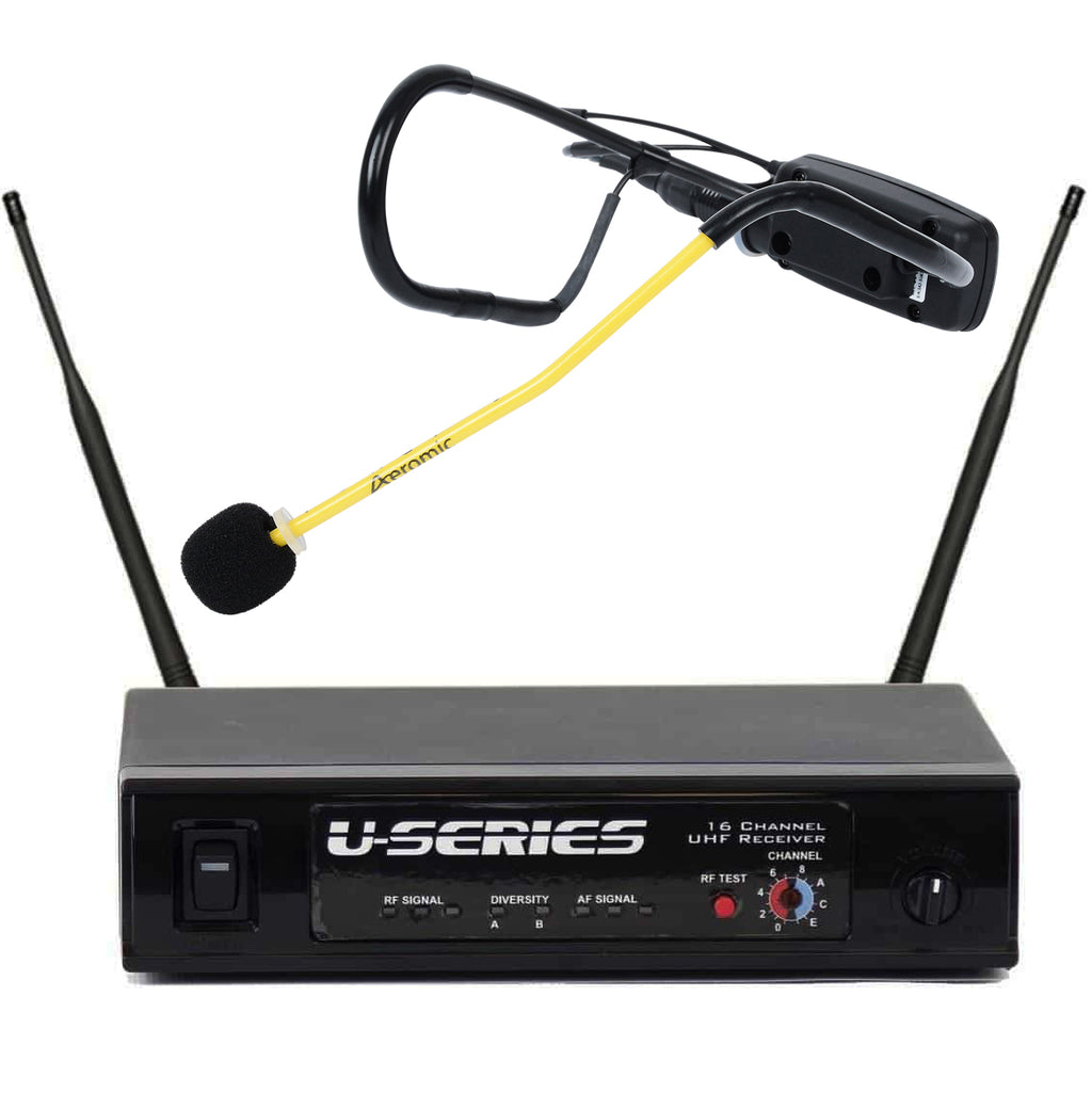 Wireless Headset Microphone Systems for Group Fitness Instructors — AV ...