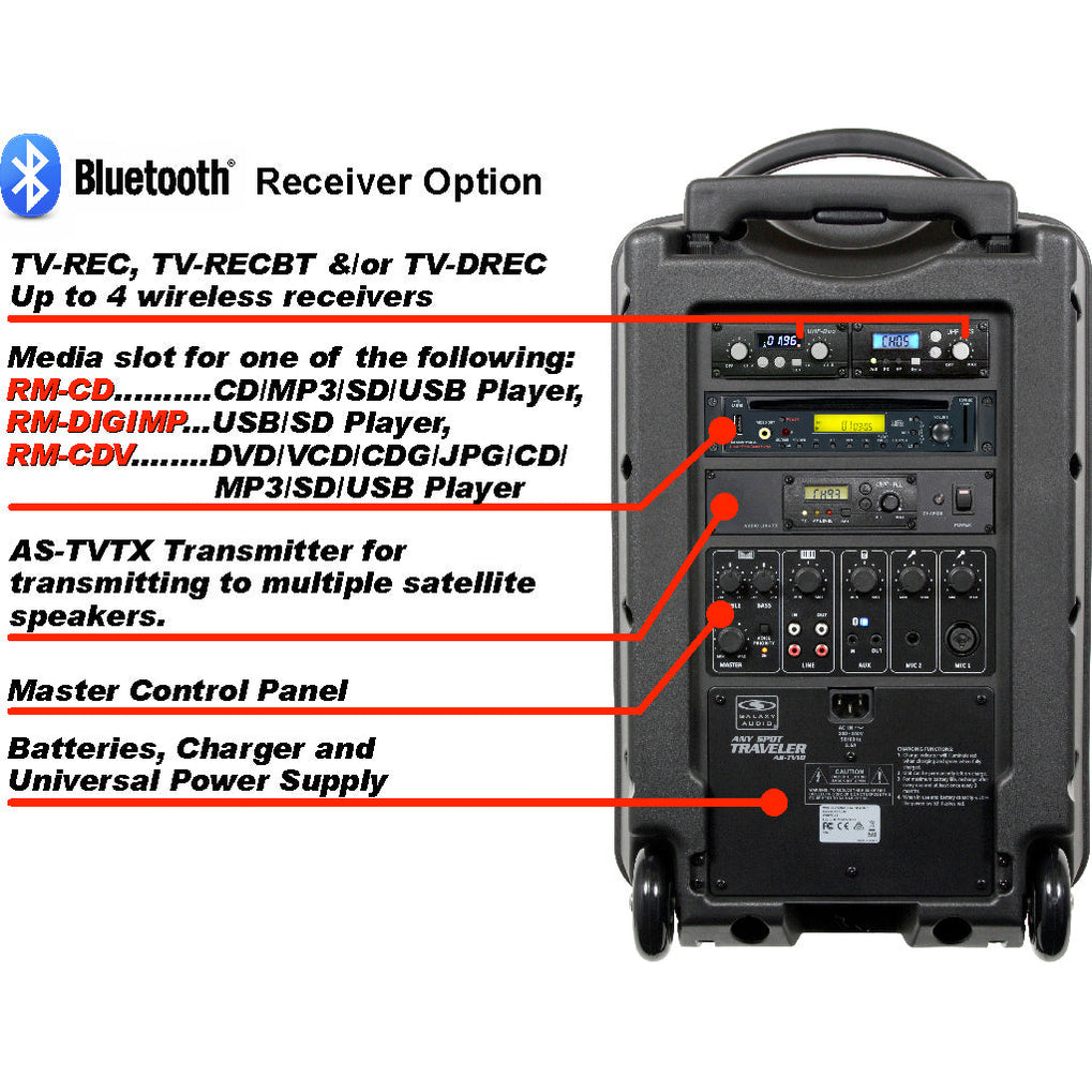 Portable PA Sound Systems Battery Powered Speakers — AV Now Fitness Sound